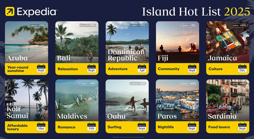 UAE summer 2025: September named best month for island travel in new ...